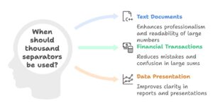 Thousand Separator Online - Comma Separator Online
